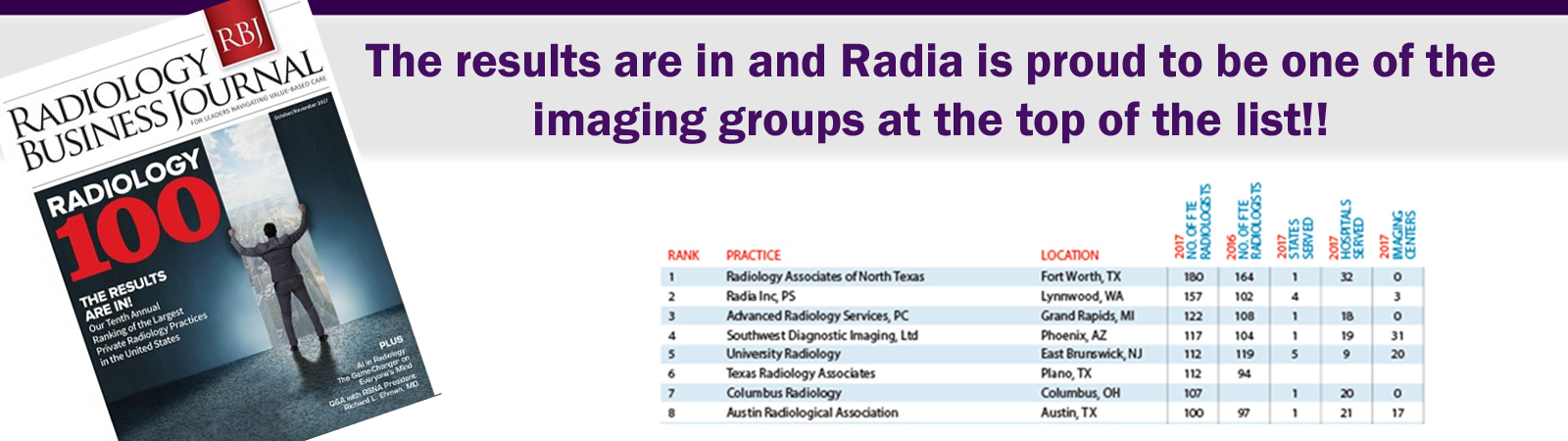 Welcome to Radia